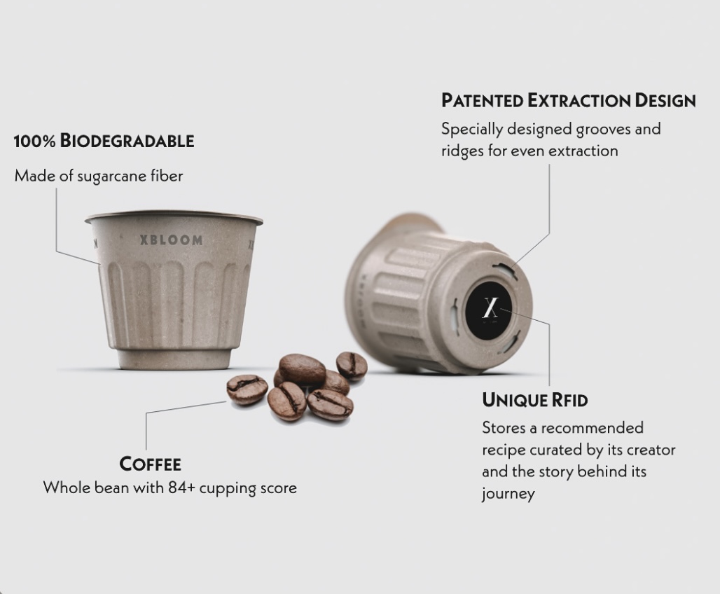 xBloom: All-in-One Coffee Machine
